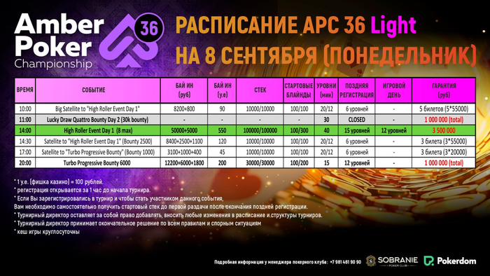 APC-36/GTD/34 000 000/4-14 сентября/ FREEROLL GTD 1 000 000 (1-3 ...