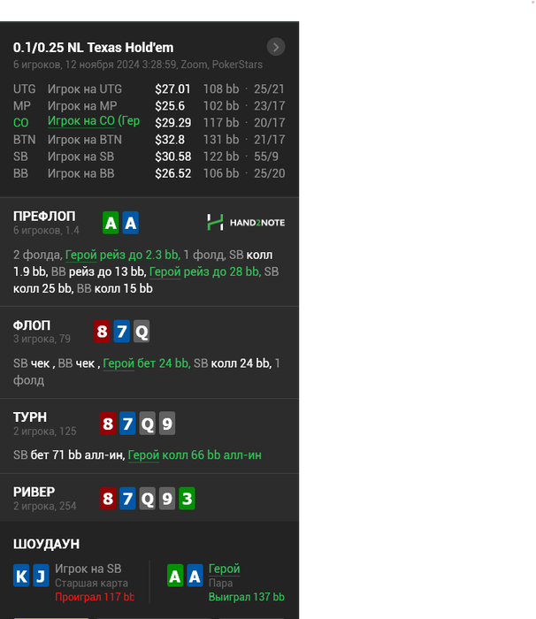 Make PokerStars Great Again! (11-я страница) | Форум о покере